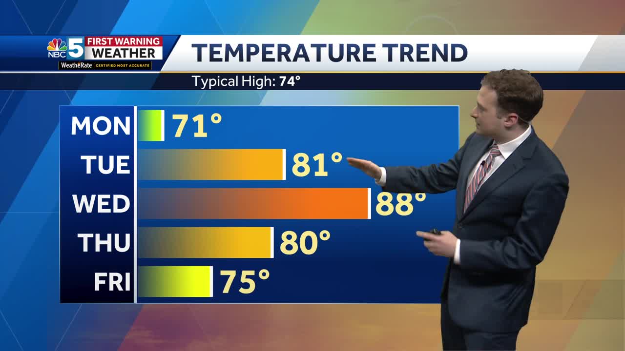 Warm week ahead, tracking wildfire smoke in Vermont, New York (06-02-25)
