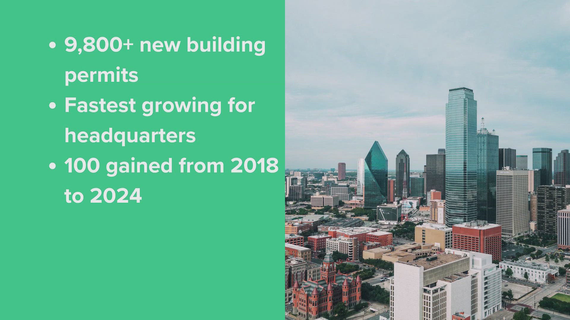 Dallas ranks No. 1 for headquarters relocations, second for new homes