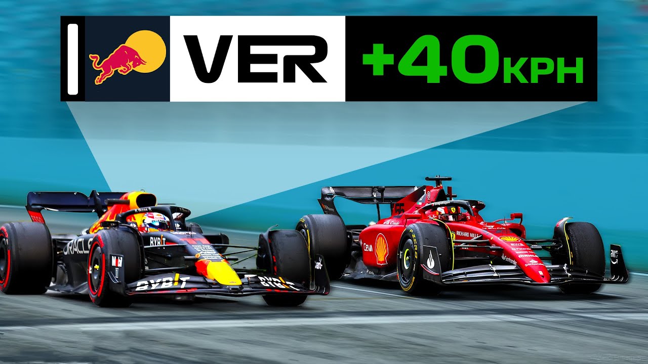 Straight-Line Speed Secrets of the Red Bull F1 Car