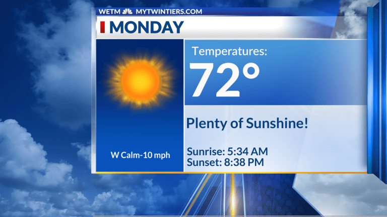 Start your week with sunshine