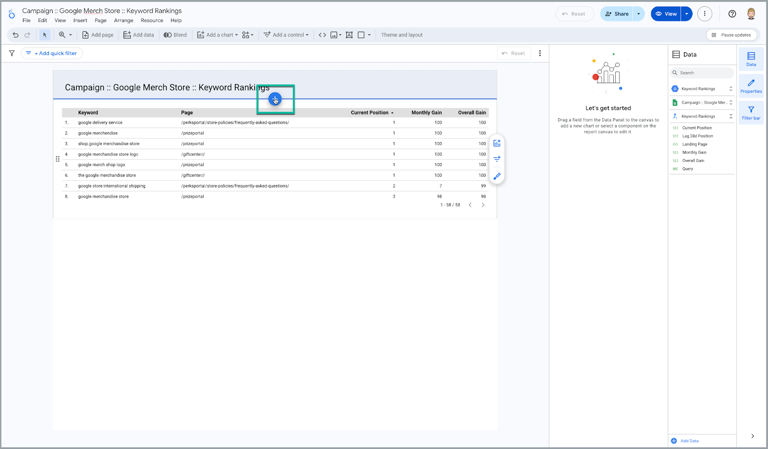 The ultimate Looker Studio SEO campaign dashboard for 2025