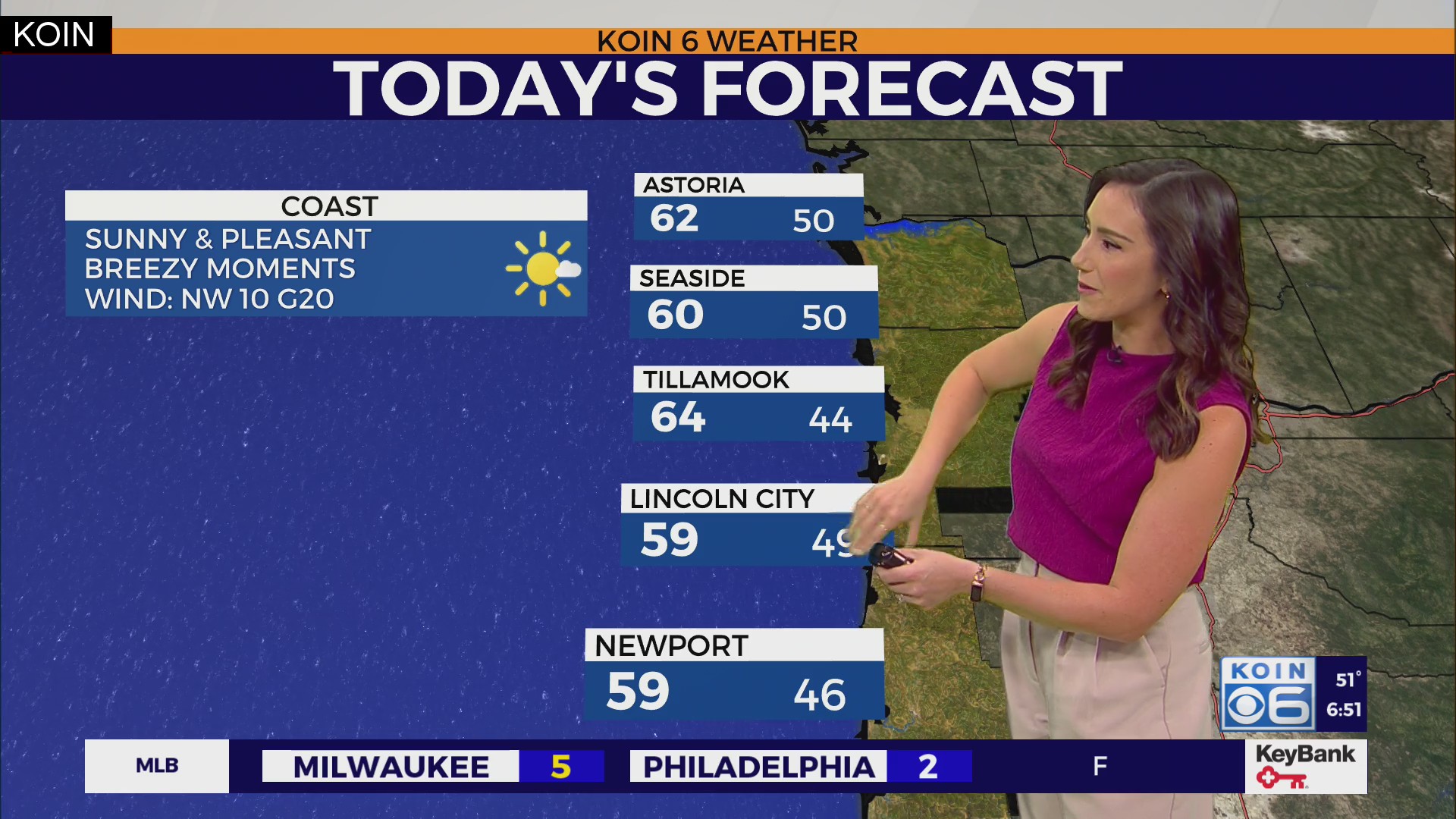 Weather forecast: Summer conditions return to Portland this week