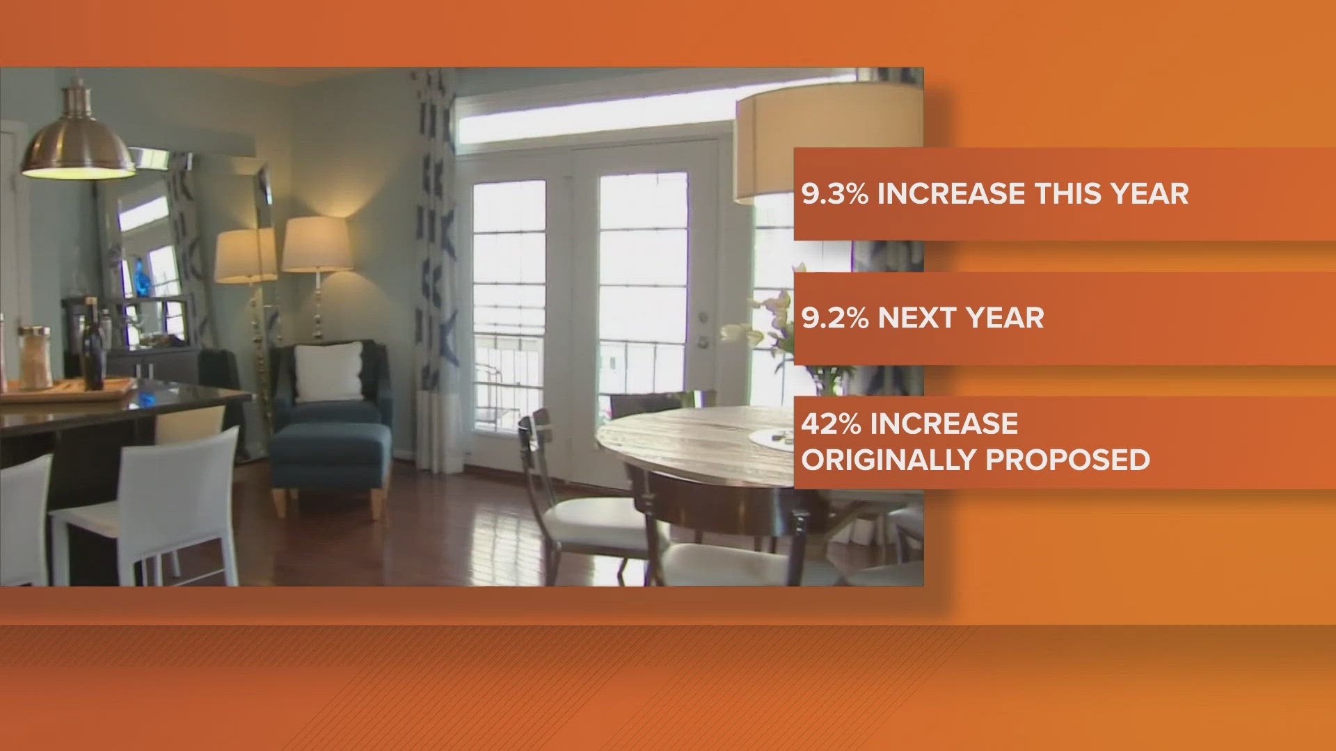Homeowners insurance rates rising in NC