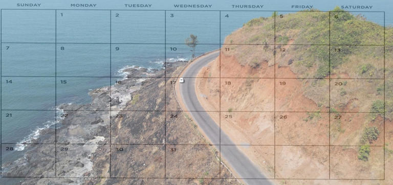 Top Places to Visit in Ratnagiri: Unwrap the Real Treasures