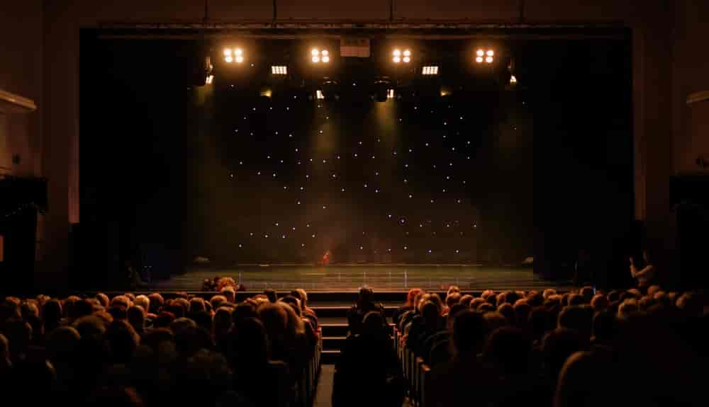 Lights, Camera, Action: Best Drama Theatres in Hyderabad