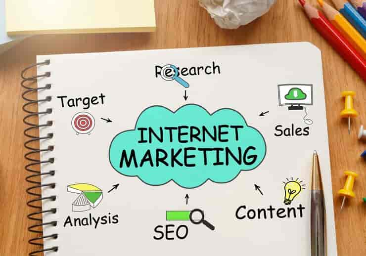 Top Internet Marketing Trends Shaping the Future of E-commerce in India