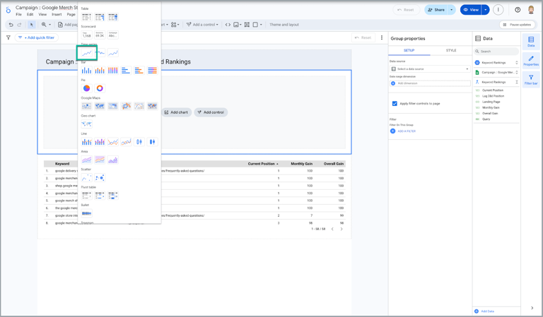 The ultimate Looker Studio SEO campaign dashboard for 2025