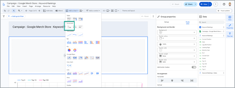 The ultimate Looker Studio SEO campaign dashboard for 2025