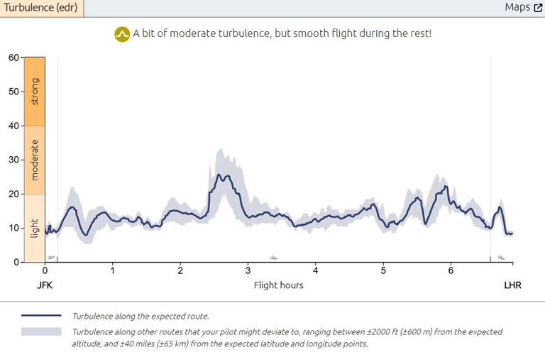 Worried about turbulence? The hack for discovering how bumpy your next ...