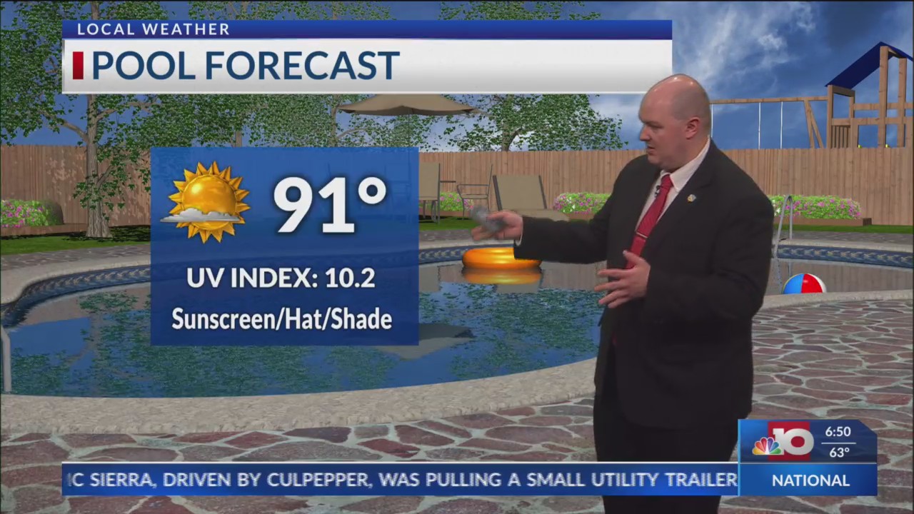 Morning Forecast - Monday, June 2nd