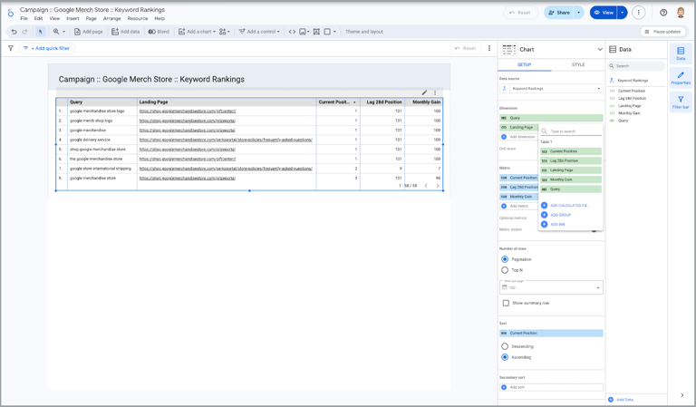 The ultimate Looker Studio SEO campaign dashboard for 2025
