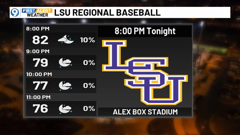 Trending towards typical summer weather pattern
