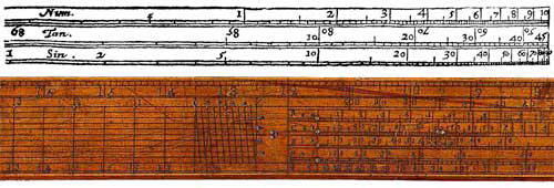 Logarithms Explained: Everything You Need to Know