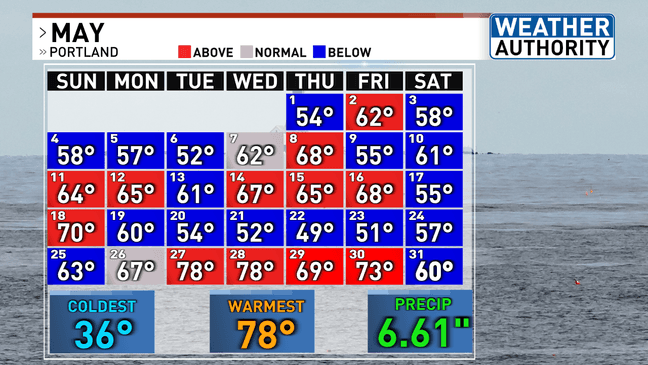 Cool, wet May likely followed by warm, drier June in Maine