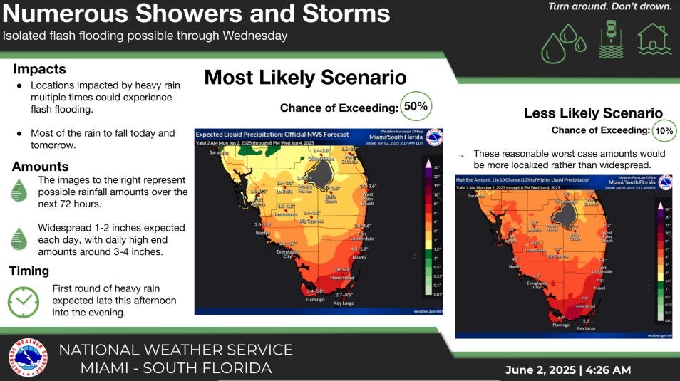 Canadian wildfire smoke drifted into the southeastern U.S. but did it ...