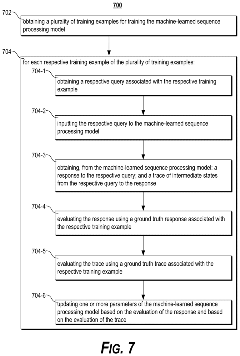 How AI Mode and AI Overviews work based on patents and why we need new ...
