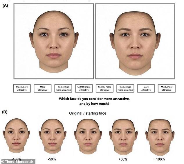 Bad News For Manly Men Women Prefer Blokes With More Feminine Faces