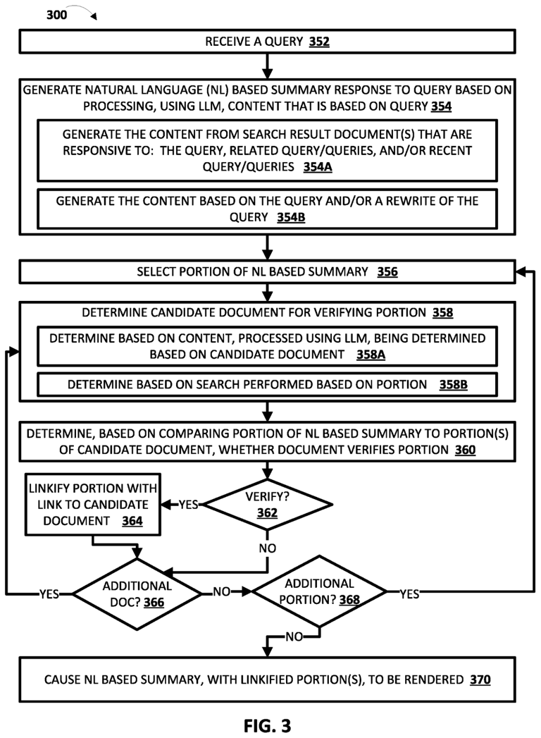 How AI Mode and AI Overviews work based on patents and why we need new ...