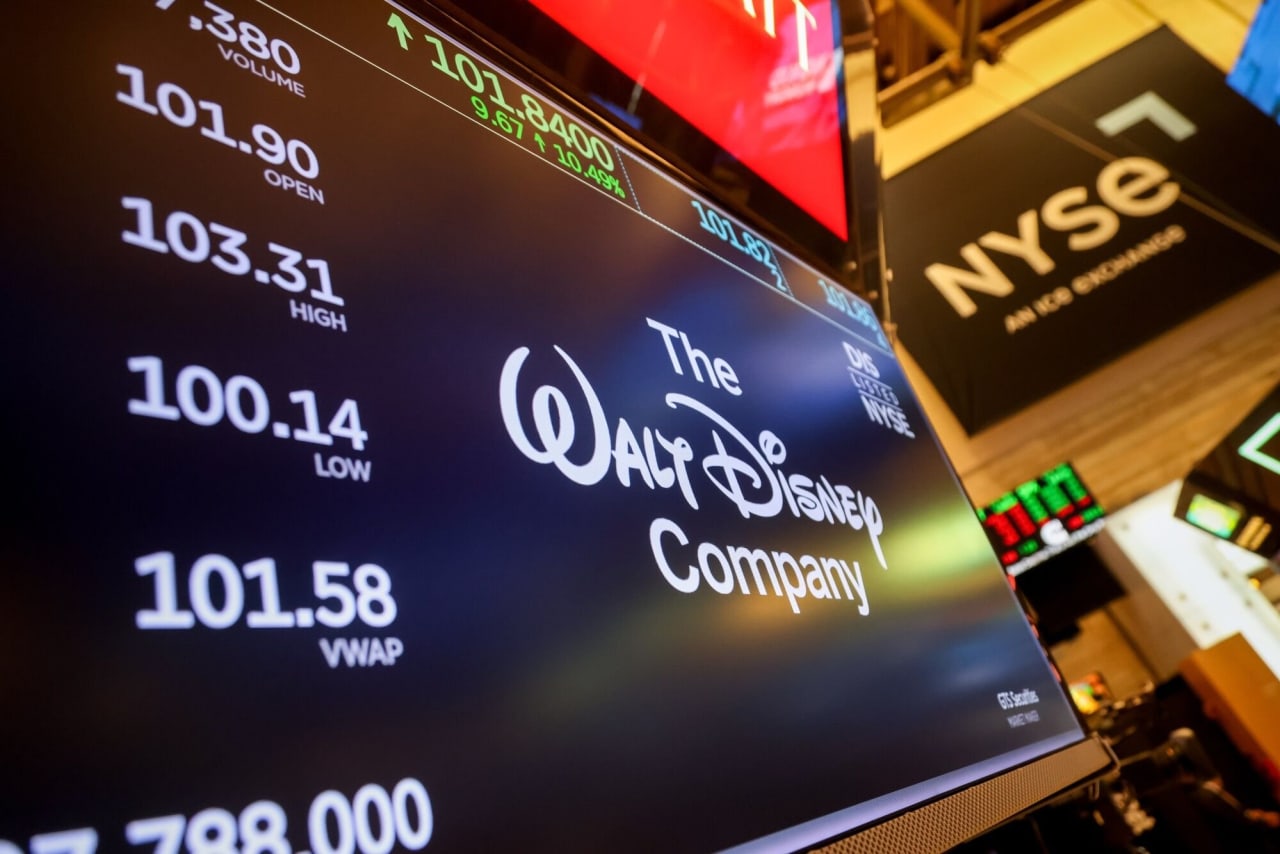Walt Disney Co. to Lay Off Hundreds