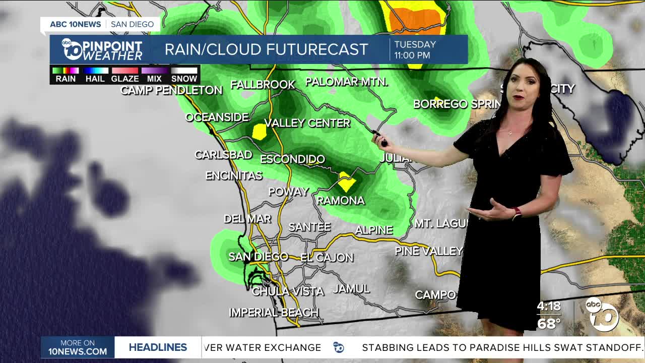 ABC 10News Pinpoint Weather with Meteorologist Megan Parry