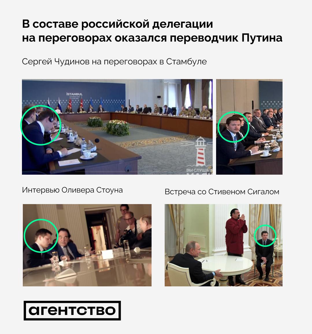 Russian delegation in Istanbul includes Putin’s interpreter – Media