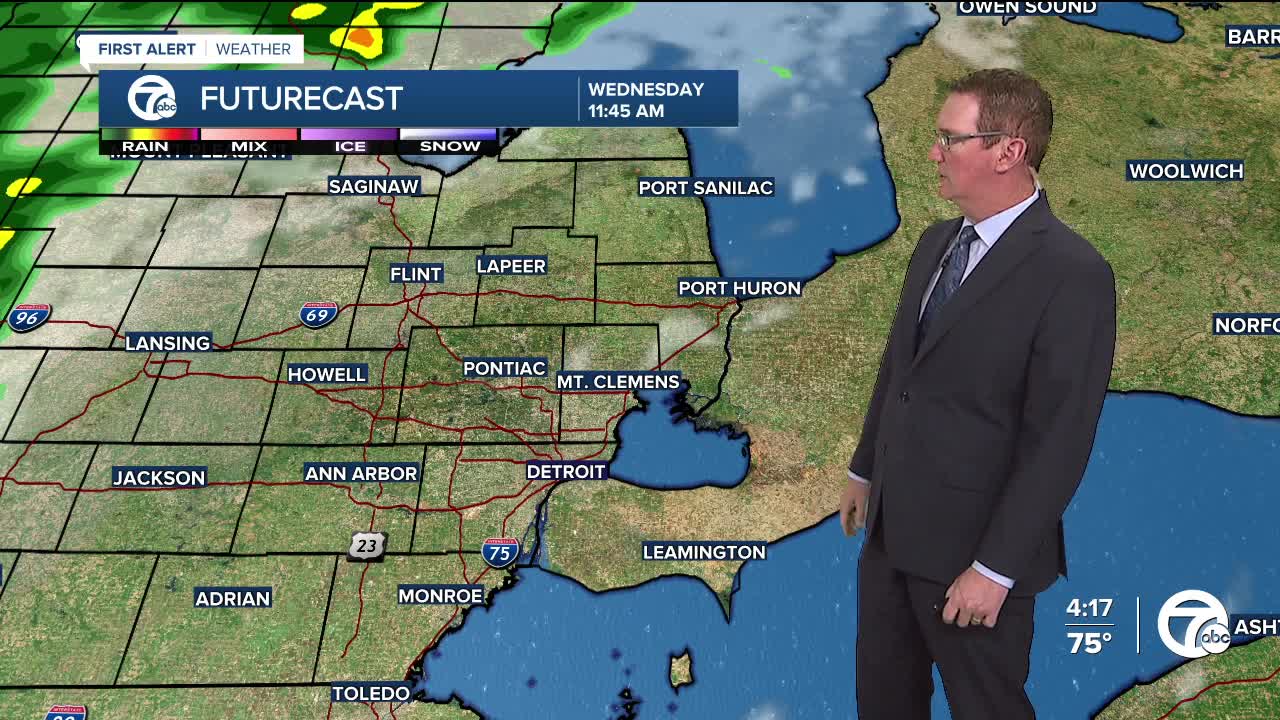 Hot tomorrow and Wednesday