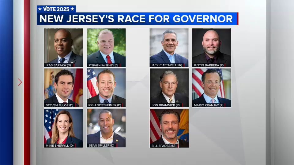Polls close in New Jersey, with all eyes on gubernatorial primary election