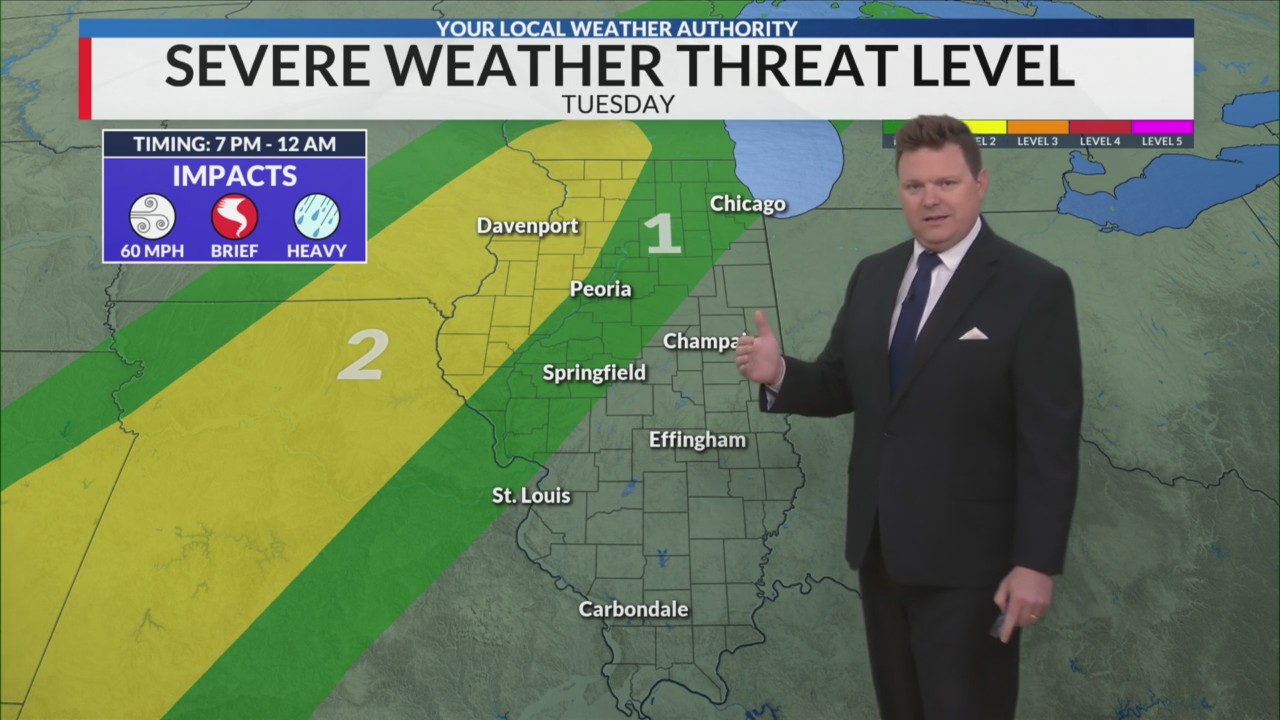 Monday 5pm Weather Forecast