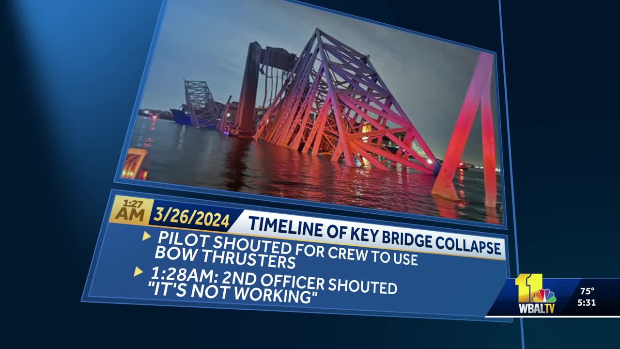Dali transcript reveals moments Key Bridge collapsed