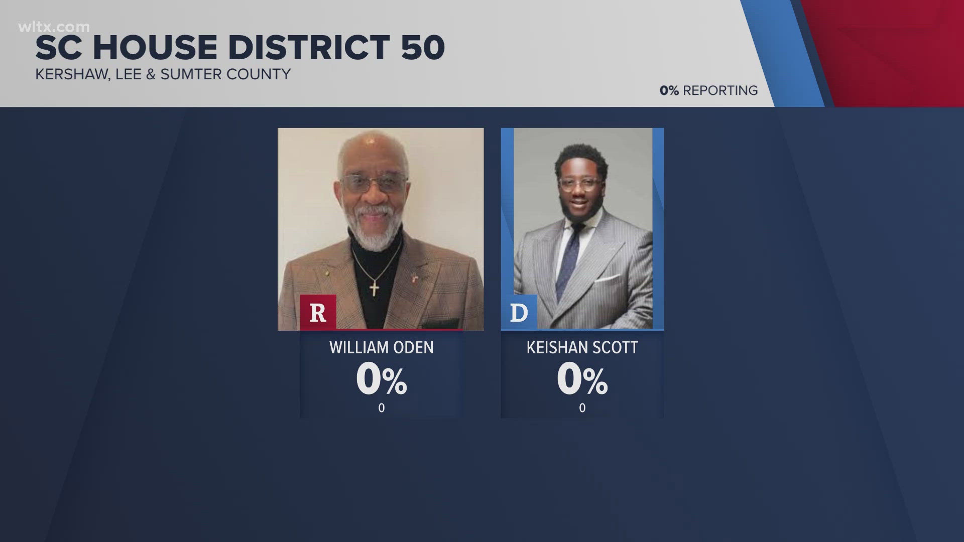 Special Election on Tuesday for SC House District 50
