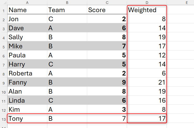 6 Microsoft Excel Formatting Habits You Need to Ditch
