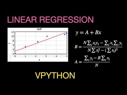 Python Physics; Building a Linear Regression Function in VPython