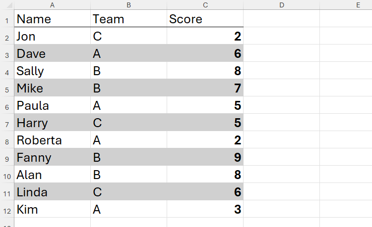 6 Microsoft Excel Formatting Habits You Need to Ditch