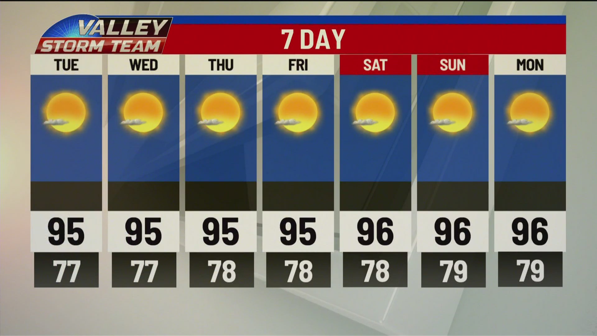 7 day Valley Storm Team Weather Forecast on June 2