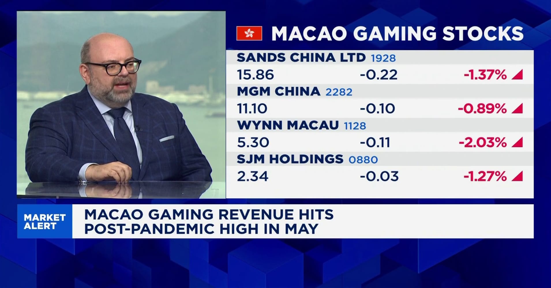'Middle class' customer in China is still not spending: Gaming analyst