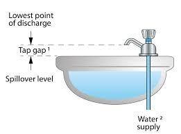 Keep Your Drinking Water Safe: Check Your Tap Attachments