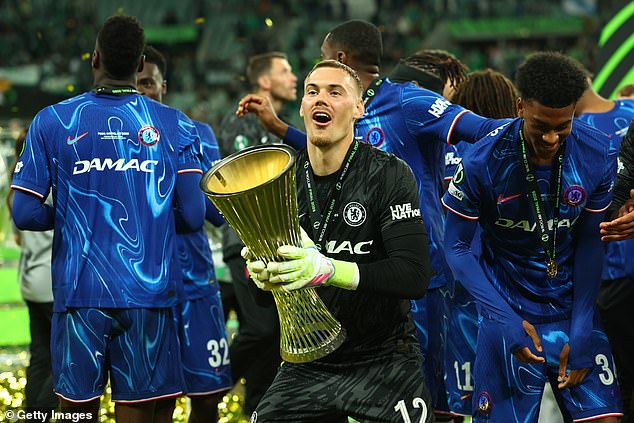 Chelsea open talks with £25m-rated Serie A star goalkeeper to be their ...