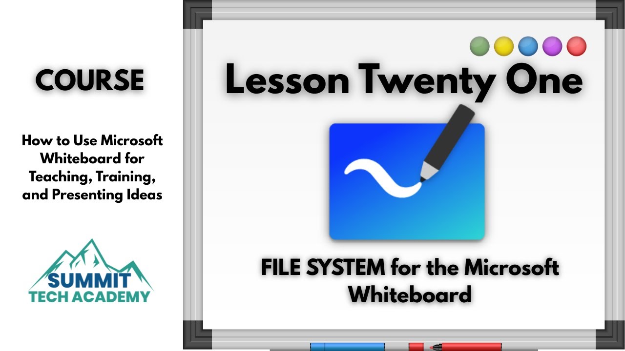 The Microsoft Whiteboard File System You can Access
