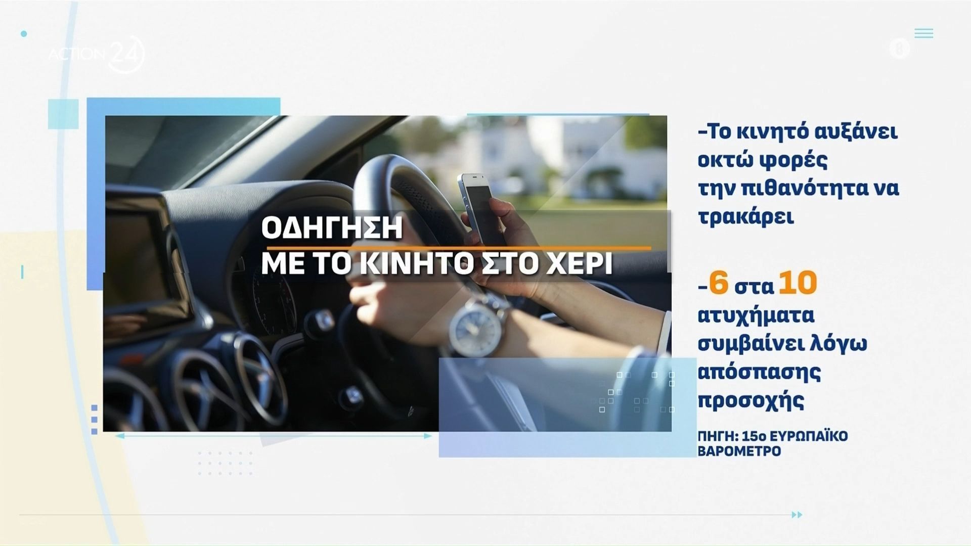 Ανησυχητική έρευνα: Πάνω από 8 στους 10 οδηγοί στην Ελλάδα ...