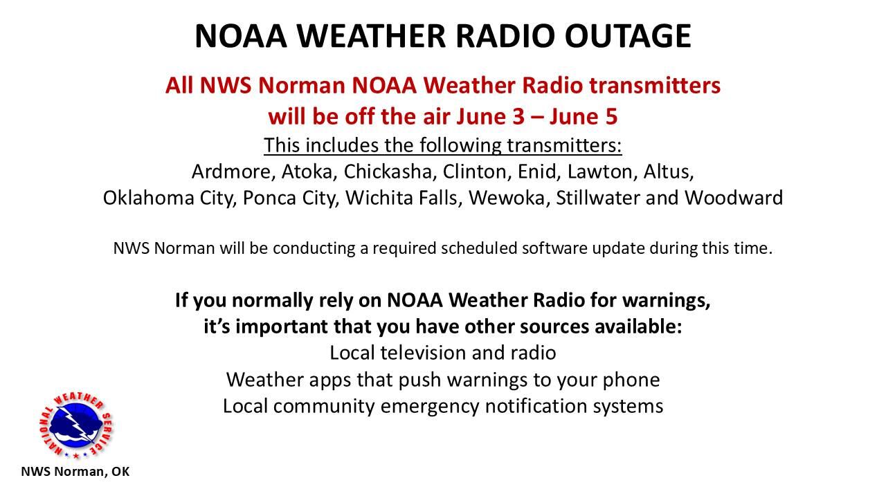 NWS Announces NOAA Radio Outage