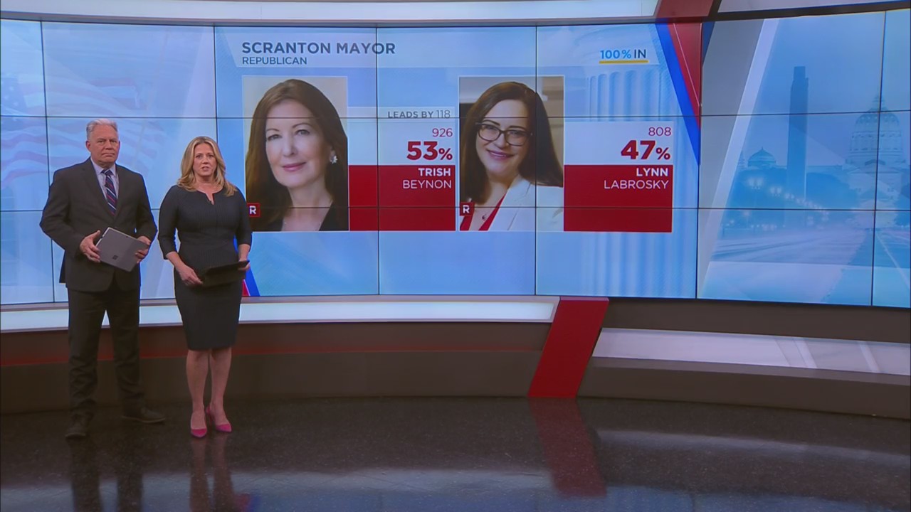 Scranton Mayor Republican and Democrat nominees declared | 28/22 News