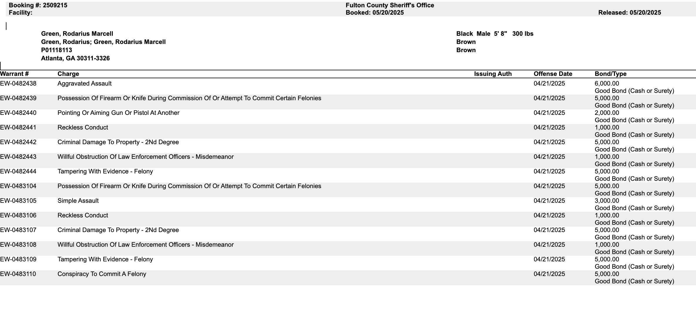 Rod Wave Arrested in Georgia on Multiple Felony Charges, Including ...