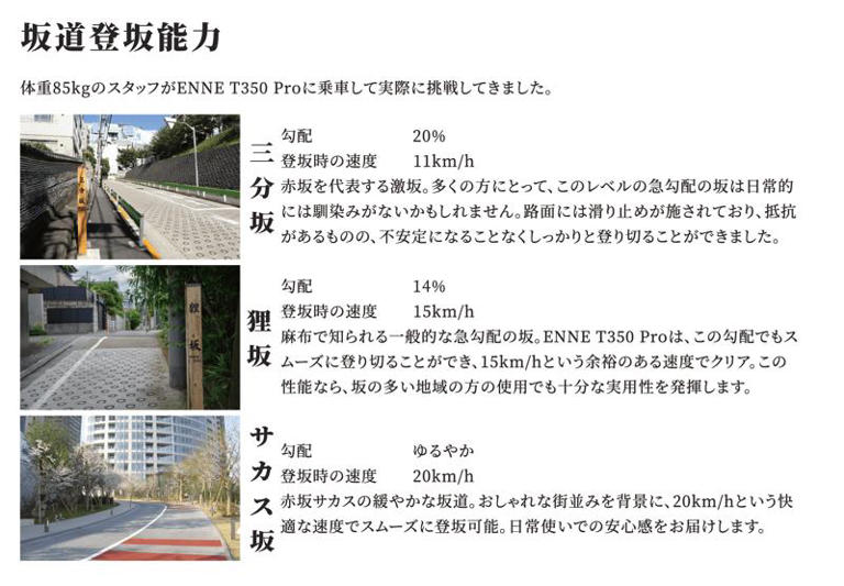 特定小型原付「ENNE T600GR」にお得に乗り換え！ ENNE T250／T350Pro の下取りキャンペーンを実施