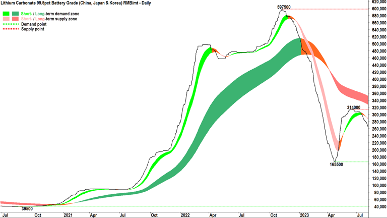 "Mamarracho": el grito que hizo volver a Makintach sobre sus pasos y ...