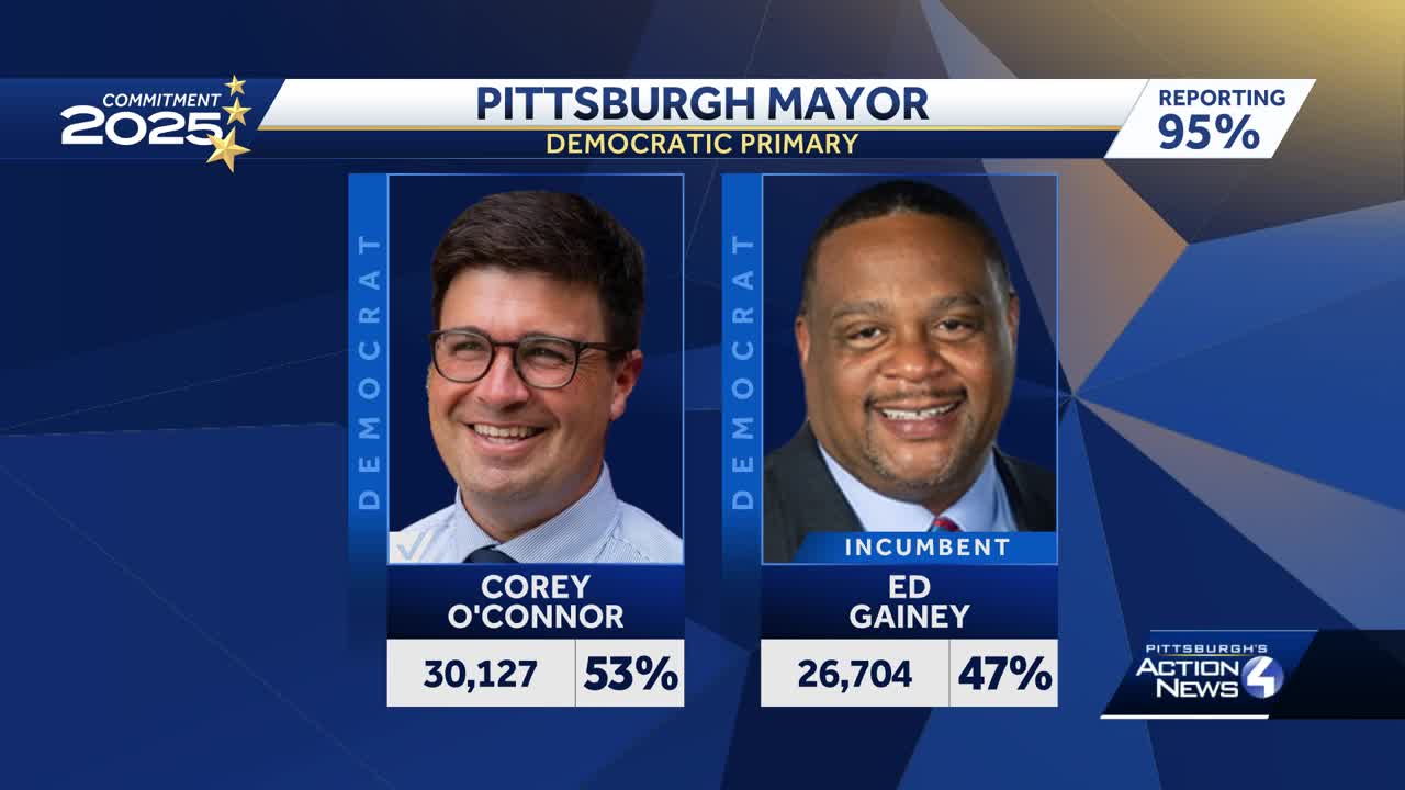 Allegheny County Controller Corey O’Connor beats incumbent Mayor Ed ...