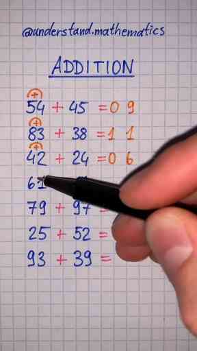 Enhance Your Math Skills With Effective Study Techniques