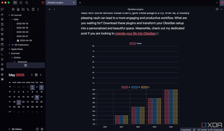 Here's how I insert interactive charts in my Obsidian pages
