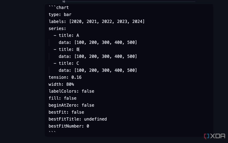 Here's how I insert interactive charts in my Obsidian pages