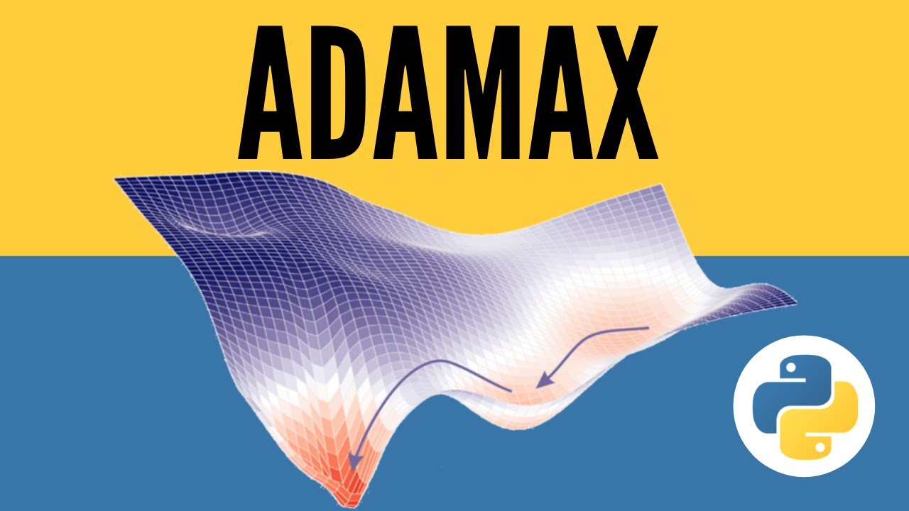 AdaMax Optimization from Scratch in Python
