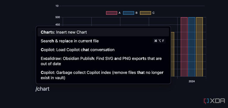 Here's how I insert interactive charts in my Obsidian pages